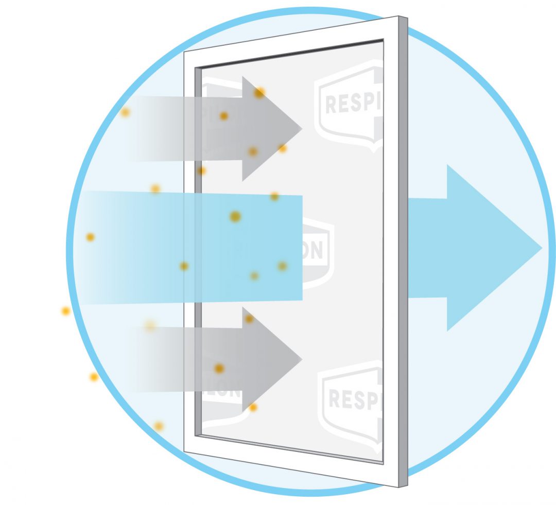 Filtr okienny | Respilon Polska